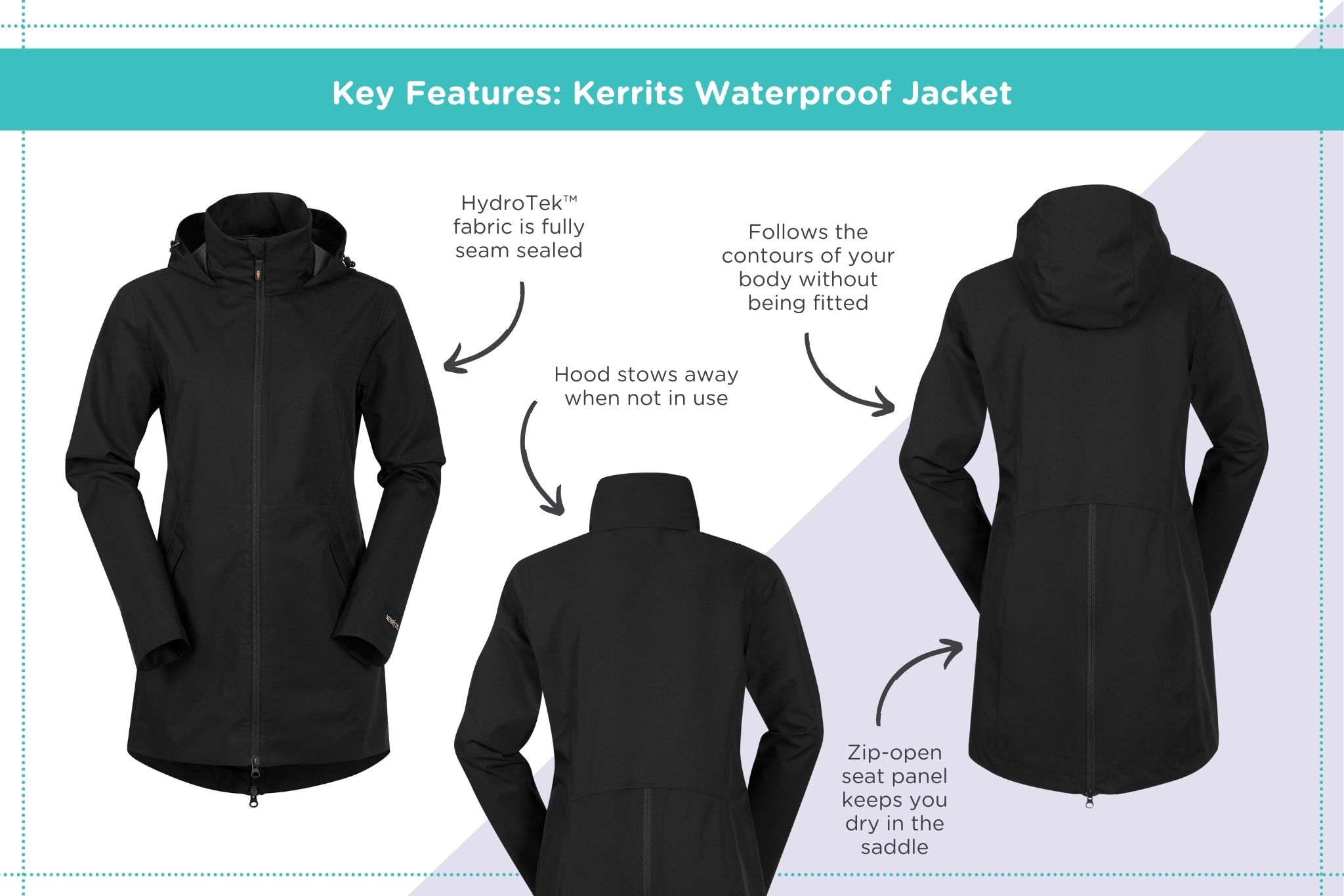 Rain, rain go away! (Stop getting soaked in the saddle)