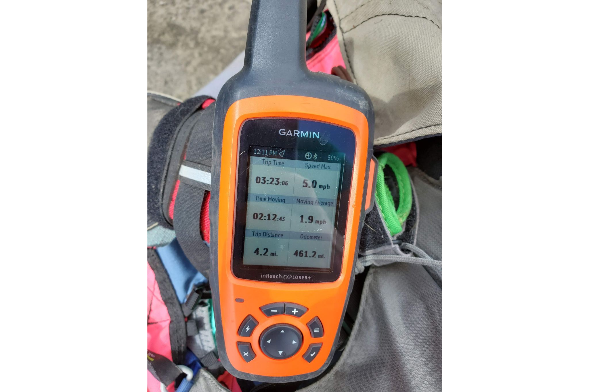 GPS for Rookies: Tracking Miles on Horseback